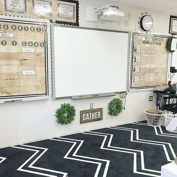 35 Excellent Diy Classroom Decoration Ideas Themes To Inspire You